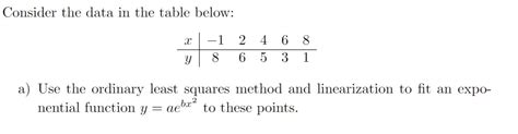 solved consider the data in the table below a ﻿use the