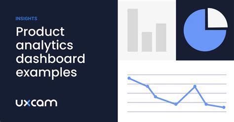 Product Analytics Dashboard Examples How To Use Them