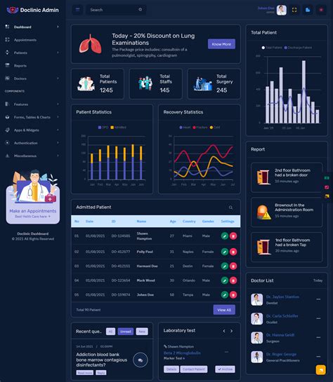 Medical Responsive Admin Dashboard Template With Bootstrap UI Kit