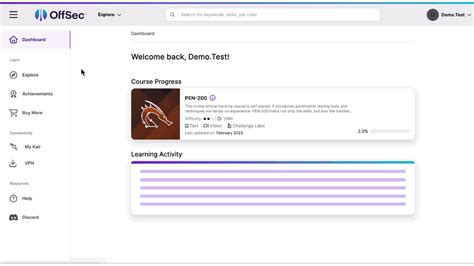 Offsec Versus Participants Faq Offsec Support Portal