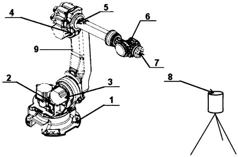 dh parameter calibration and zero calibration method of industrial