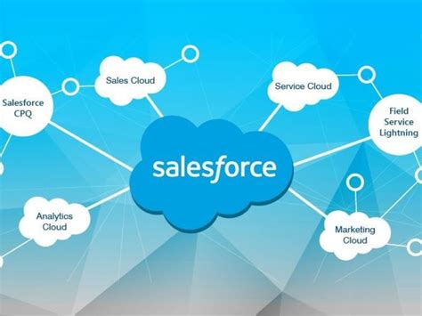 Setup Your Salesforce With Expert Admin Configuration And Implementation