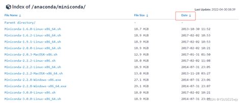 Install Conda And Pandas Numpy Scikit Learn Seaborn Matplotlib