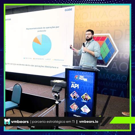 Thedevconf2024 Tdcflorianopolis Thedevconf Tech Ia Vmbears Api Valdir Scarin