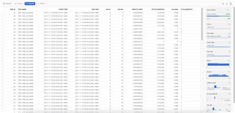How To Calculate Continuous Data Ingestion Costs Using Snowpipe In Snowflake Phdata