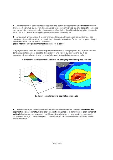 Reperes Preference Mapping Pdf