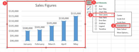 How To Rotate Data Labels In Excel Graph 6 Best Ways On Sheets