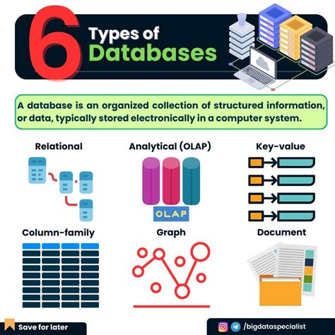 Advaith Ganesan Posted On Linkedin