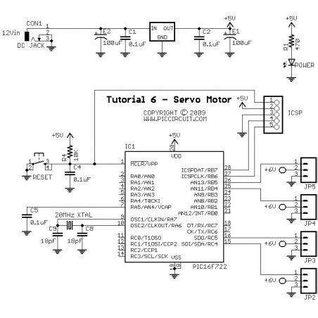 Tutorial Servo Motor Demo