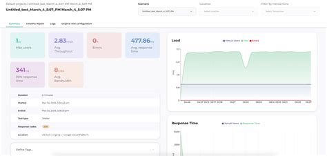 Performance Testing Guide For Future Ready Apps