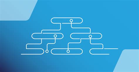 the ci cd developer tools you need