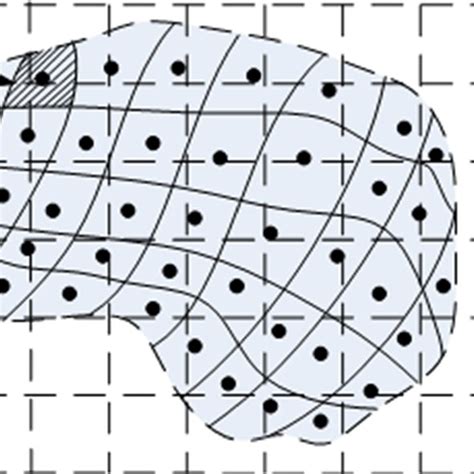The Discrete Schematic Diagram Of Mpm Download Scientific Diagram