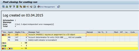 CKMLCP Post Closing Error SAP Community