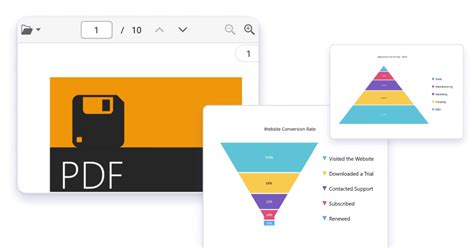 Syncfusion Essential Studio For Net Maui 2022 Volume 4