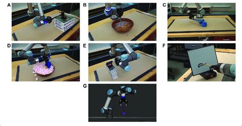 Demonstration Of The Variety Of Tasks Learned By The Robots Using Download Scientific Diagram