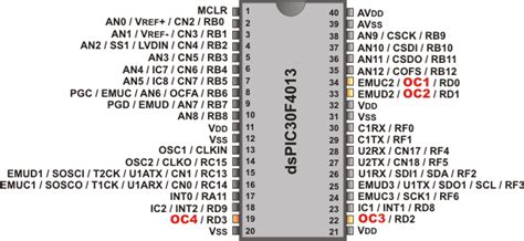 Programming DsPIC Microcontrollers In BASIC Ebook MikroE MIKROE