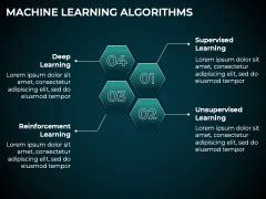 Free Big Data Algorithms Presentation Theme For PowerPoint And Google Slides