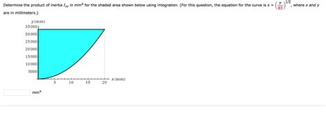 Solved Determine The Product Of Inertia I Xy In Mm4 For