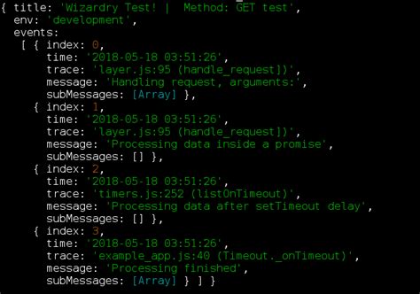 GitHub Szanata Relic Logs Logging For Requests Life Cycle Keeping Those Atomic