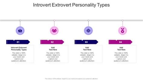Introvert Extrovert Powerpoint Presentation And Slides Ppt Example