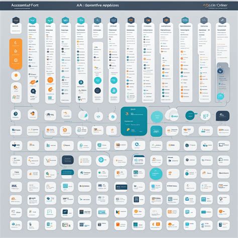 A detailed comparison chart by 黃玉瑾一一都依你 Playground