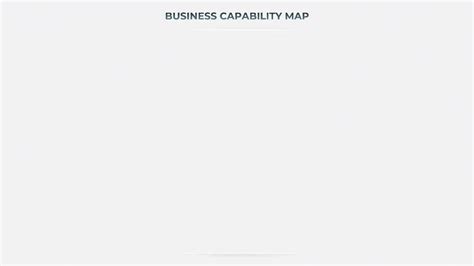 What Are The Benefits Of Using Business Capability Maps Focused O