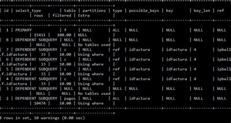 Optimization Why Query Mysql 80 Response Too Slow With Respect To