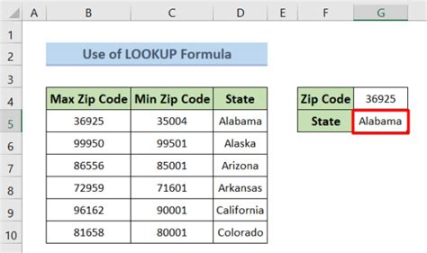 Excel Formula To Change Zip Code To State Examples