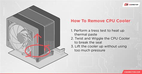 How To Get A CPU Cooler Off Of A CPU Un Stick Glued On Cooler