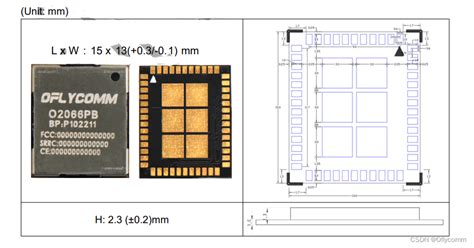 wifi6e模块相较于wifi6模块的差异解析 wi fi6和wi fi6e有什么区别 csdn博客