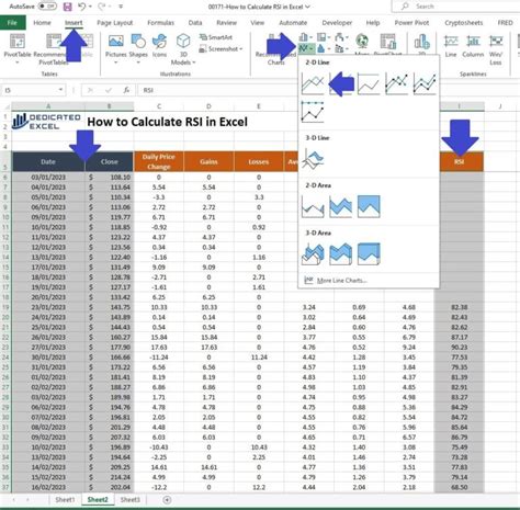 how to calculate rsi in excel dedicated excel