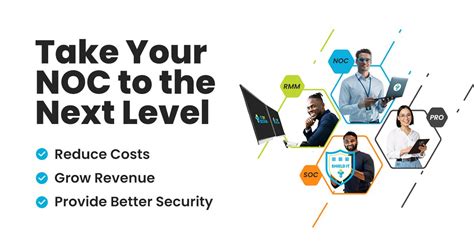 It By Design On Linkedin Noc Services Provider 24x7 Noc Monitoring For Msps It By Design