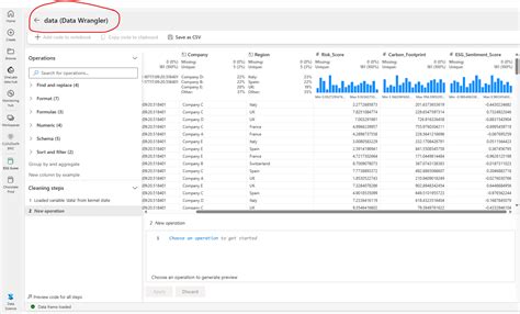 GitHub Claudiomirti Microsoft Fabric Data Science