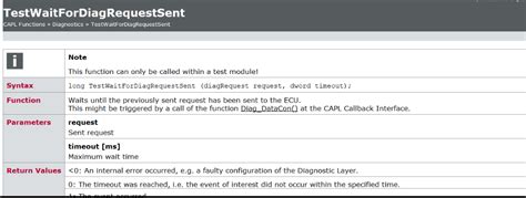 capl函数 test node中testwait xxx 常用函数 testwaitfortimeout csdn博客