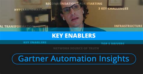 Gartner Network Automation And Smart DDI EfficientIP