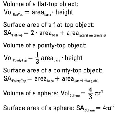 Triangular Geometry Formulas Rightdt