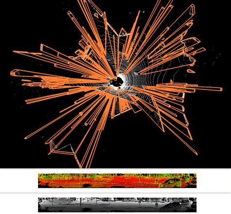 kitti dataset test error · issue 81 · prbonn depth clustering · github