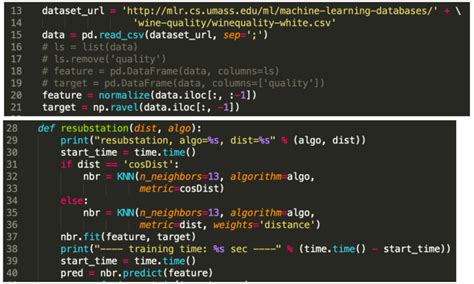 An Example From Detected Anti Patterns Download Scientific Diagram