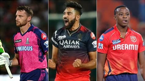 Gt Complete Squad For Ipl 2025 Buttler Top Pick At Rs 1575 Cr