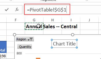 Get Pivot Chart Title From A Report Filter Cell Excel Pivot Tables