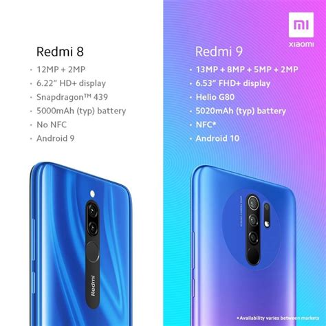 Xiaomi Redmi Gb Blue Lynx Online