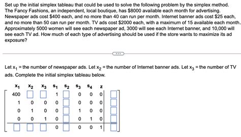 Solved Set Up The Initial Simplex Tableau That Could Be Used Chegg Com
