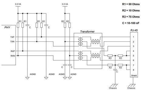 Creating A Dynamic Ethernet Schematic