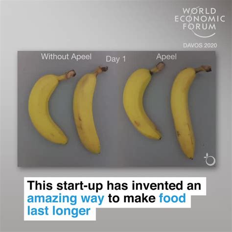 Ai Lin Ng On Linkedin Interesting