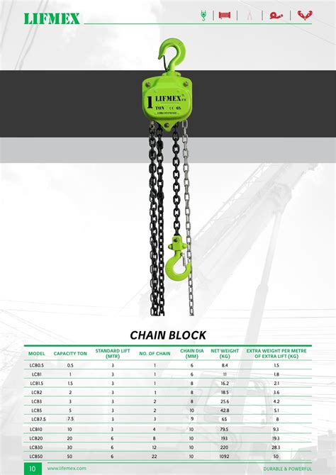 Gulf Safety Chain Block Dubai
