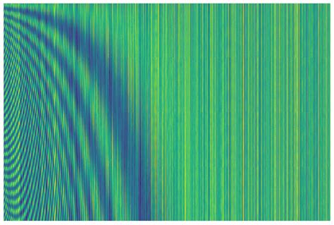 A Dual Encoder Condensed Convolution Method For High Precision Indoor