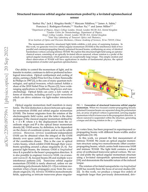 Pdf Structured Transverse Orbital Angular Momentum Probed By A