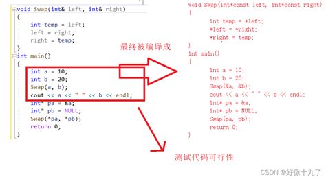 【c】引用与指针的区别 Csdn博客