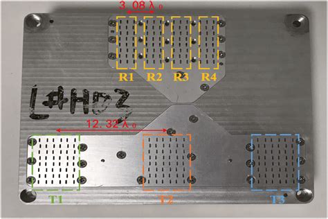 Linear Antenna Array Module Of The Prototype Radar Where The Spacing