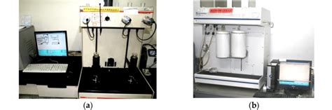 a micromeritics autopore iv 9520 and b micromeritics asap 2020 bet
